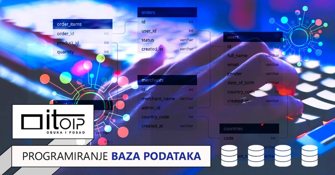 Baze podataka i poslovne aplikacije , Beograd - | Kursevi.com
